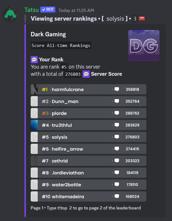 Rank Roles In Discord Suggestions Dark Gaming